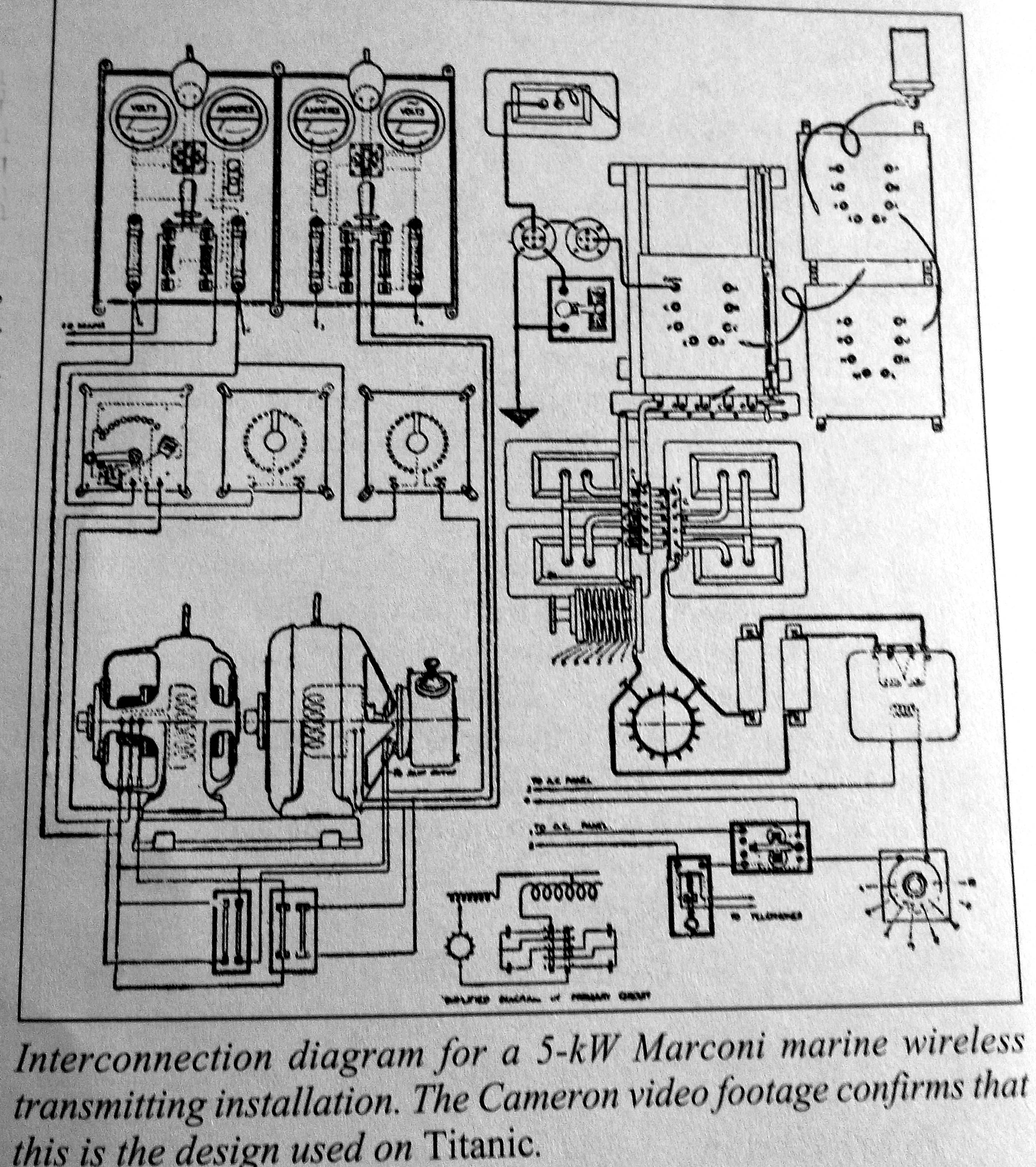Radio Story - Wireless and the Titanic