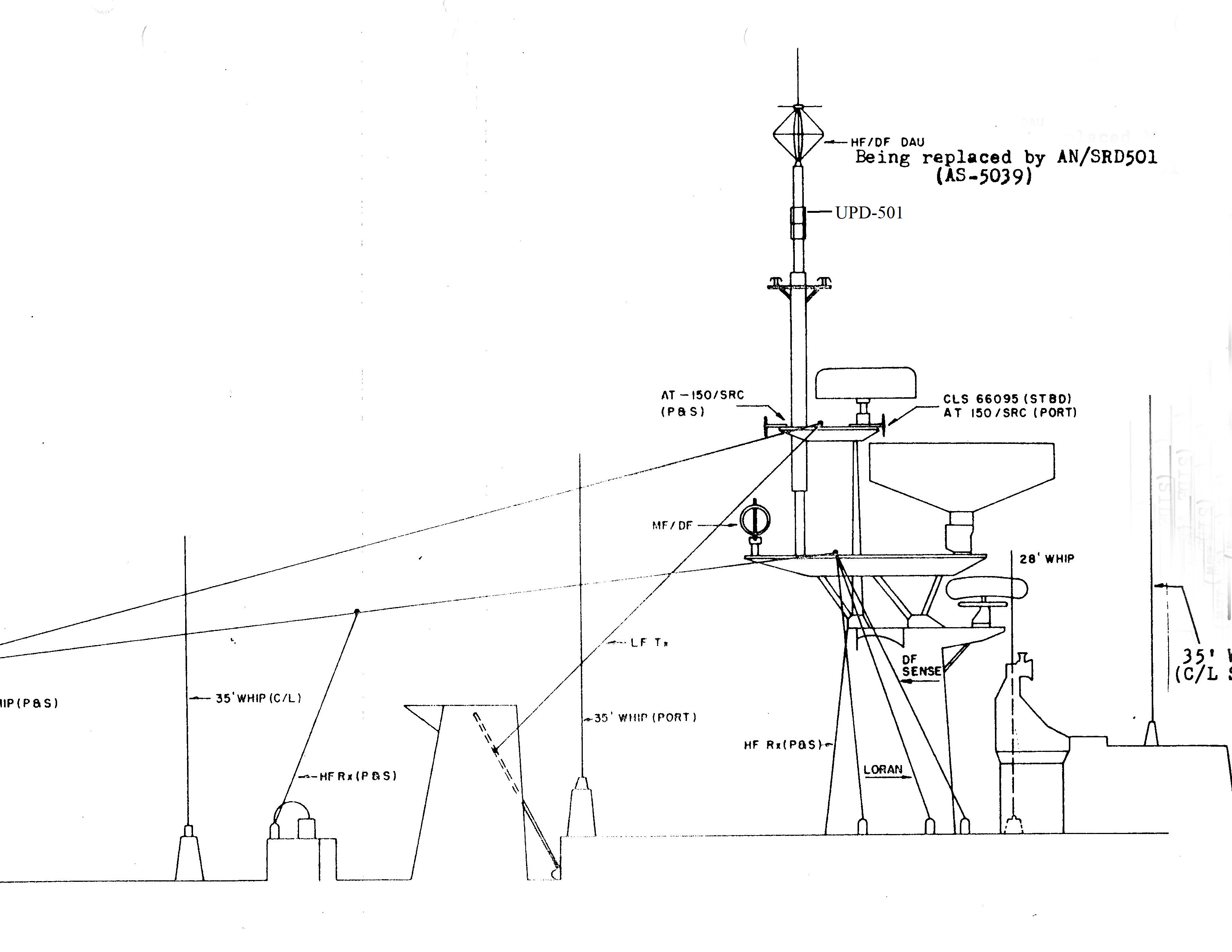 Radio Research Paper