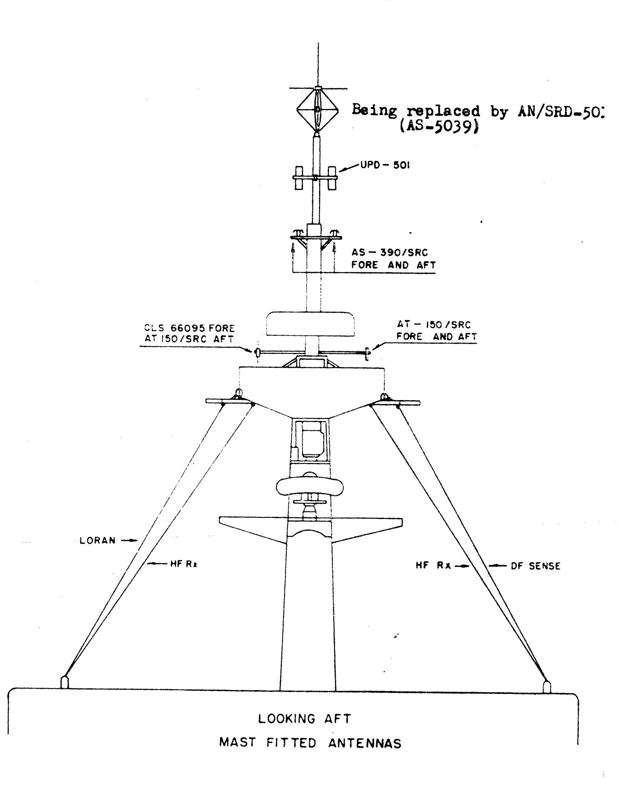 Radio Research Paper