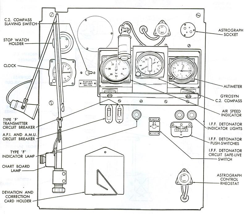 Radio Research Paper - Lancaster