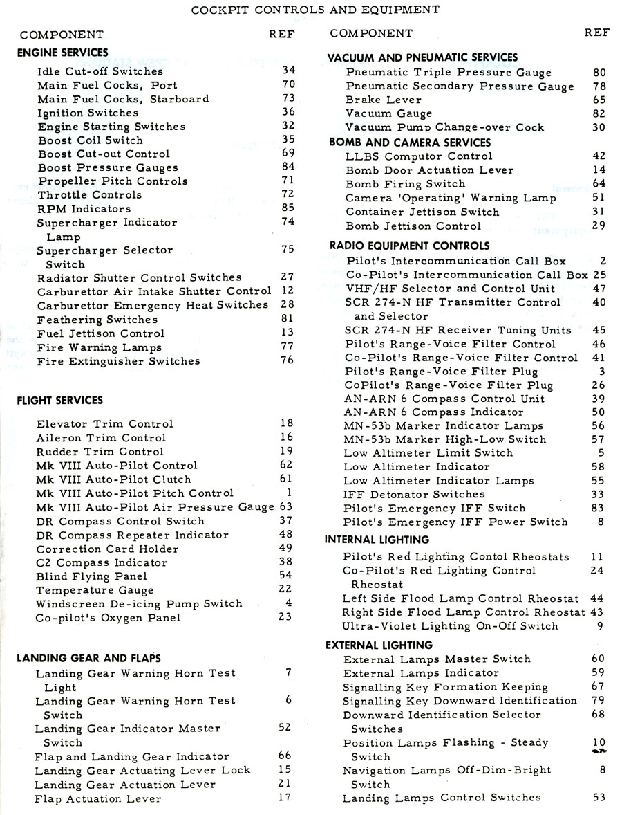 Radio Research Paper - Lancaster Mk X, MR/MP VARIANT